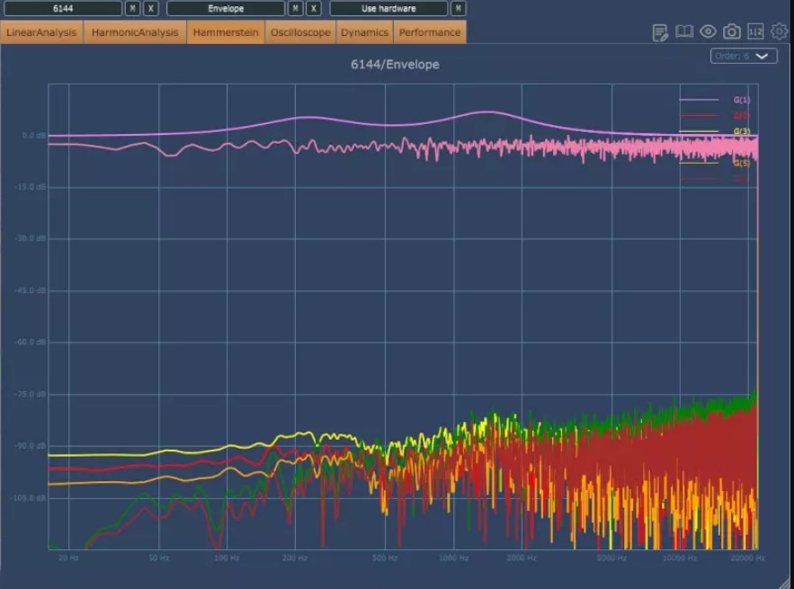 用于VST和AU插件的跨平台和跨位插件分析器 - DDMF PluginDoctor v2.2.6 WIN - 编曲资源